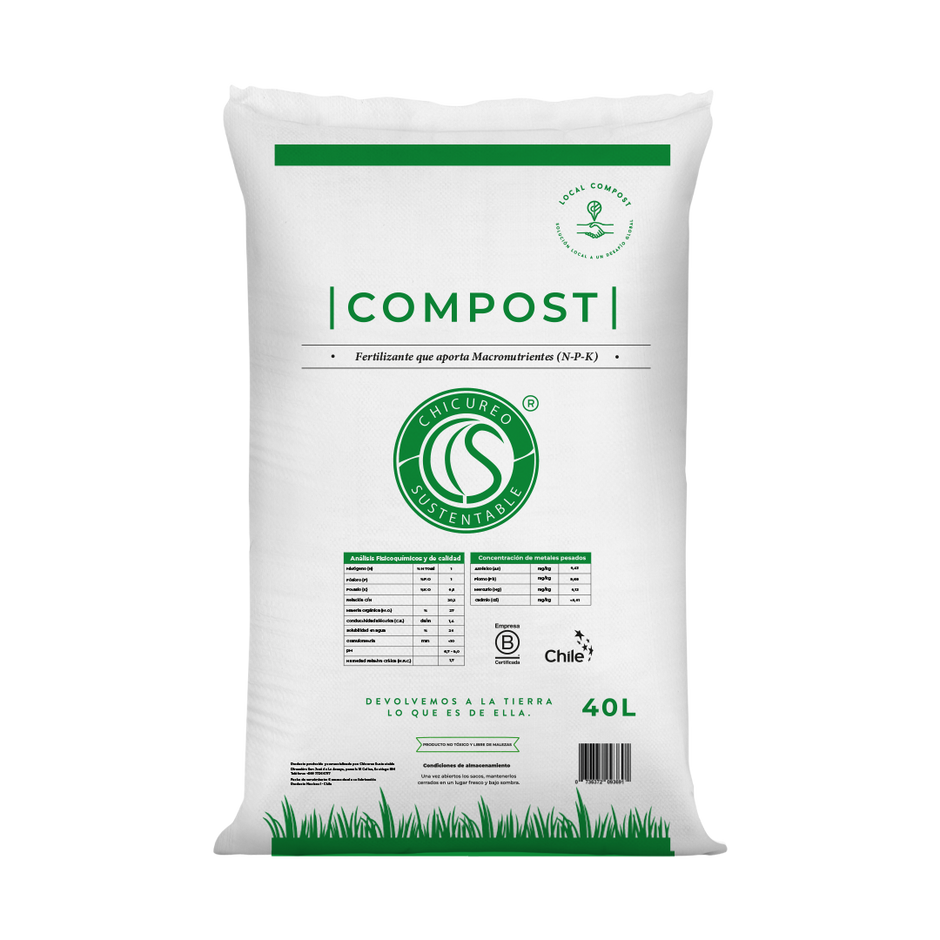 Todos los productos – Chicureo sustentable